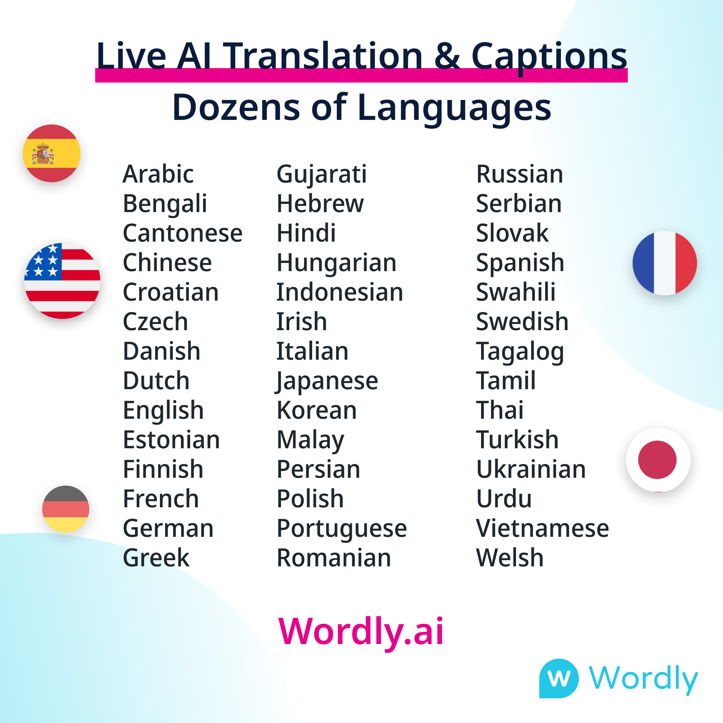 KI-Übersetzer | Echtzeit-Übersetzung für Tagungen und Veranstaltungen